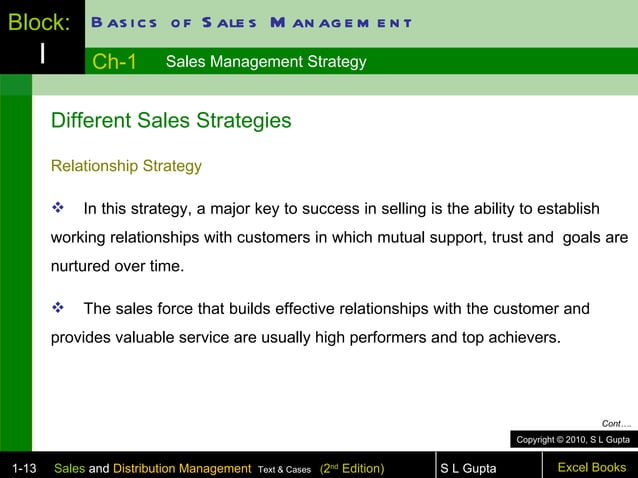 Chapter 1 sales management strategy sales and distribution management | PPT