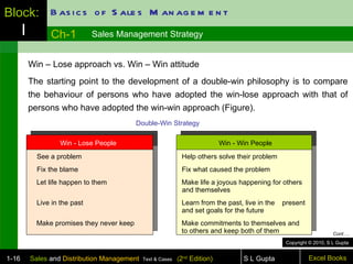 Chapter 1 sales management strategy sales and distribution management | PPT
