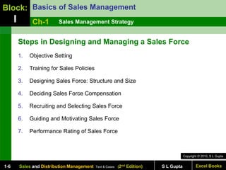 Chapter 1 Sales Management Strategy-Sales and Distribution Management.ppt