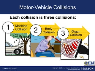 Chapter1 scene size up | PPT