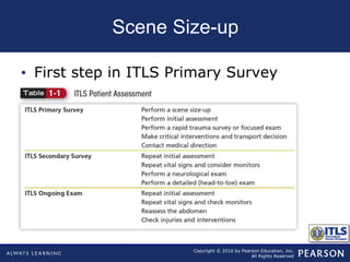 Chapter1 scene size up | PPT