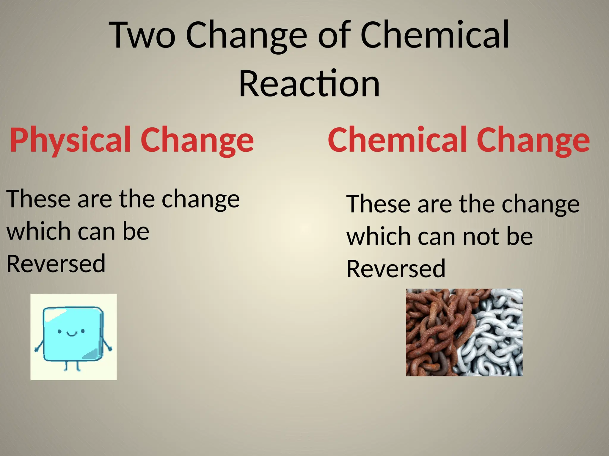 Chapter 1 science class 10th explanation | PPTX