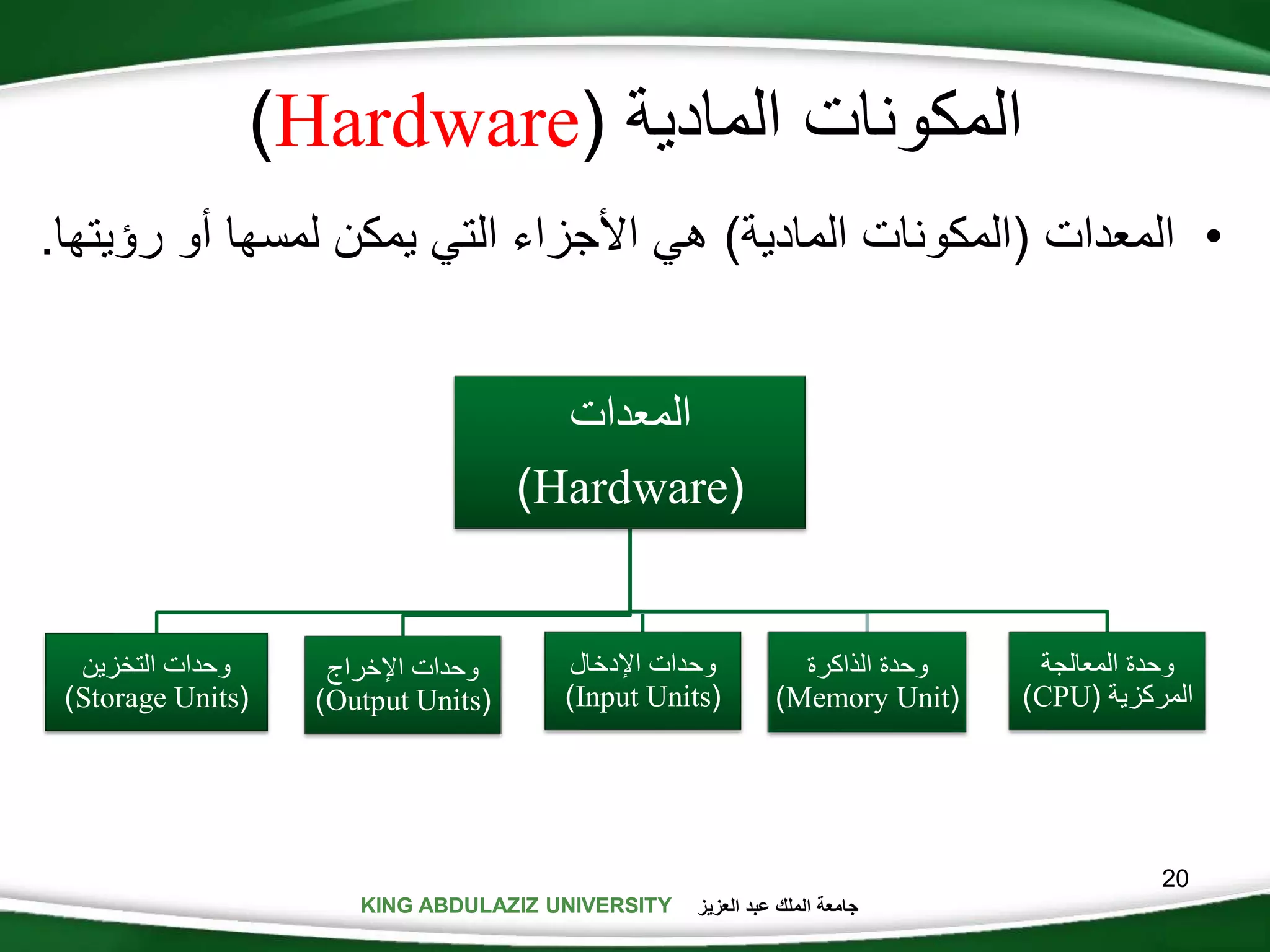 CPIT100 Chapter 1 section1 IT | PPT