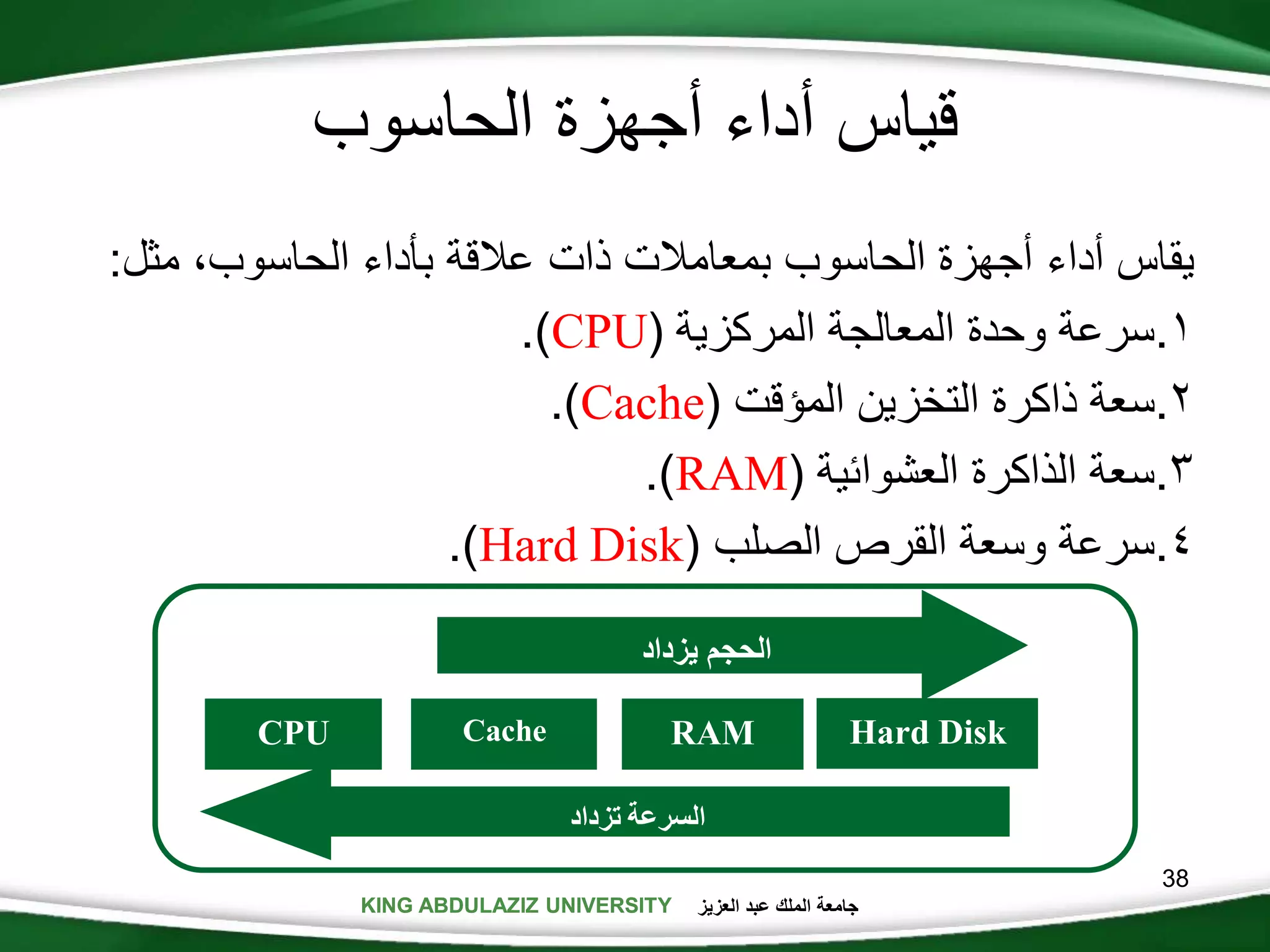 CPIT100 Chapter 1 section1 IT | PPT
