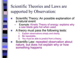 Chapter 1 Section 1 Notes.ppt