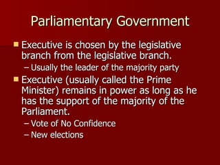 Chapter 1 Section 2 (Forms Of Government) | PPT