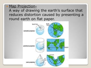 Chapter 1 section 2 | PPT