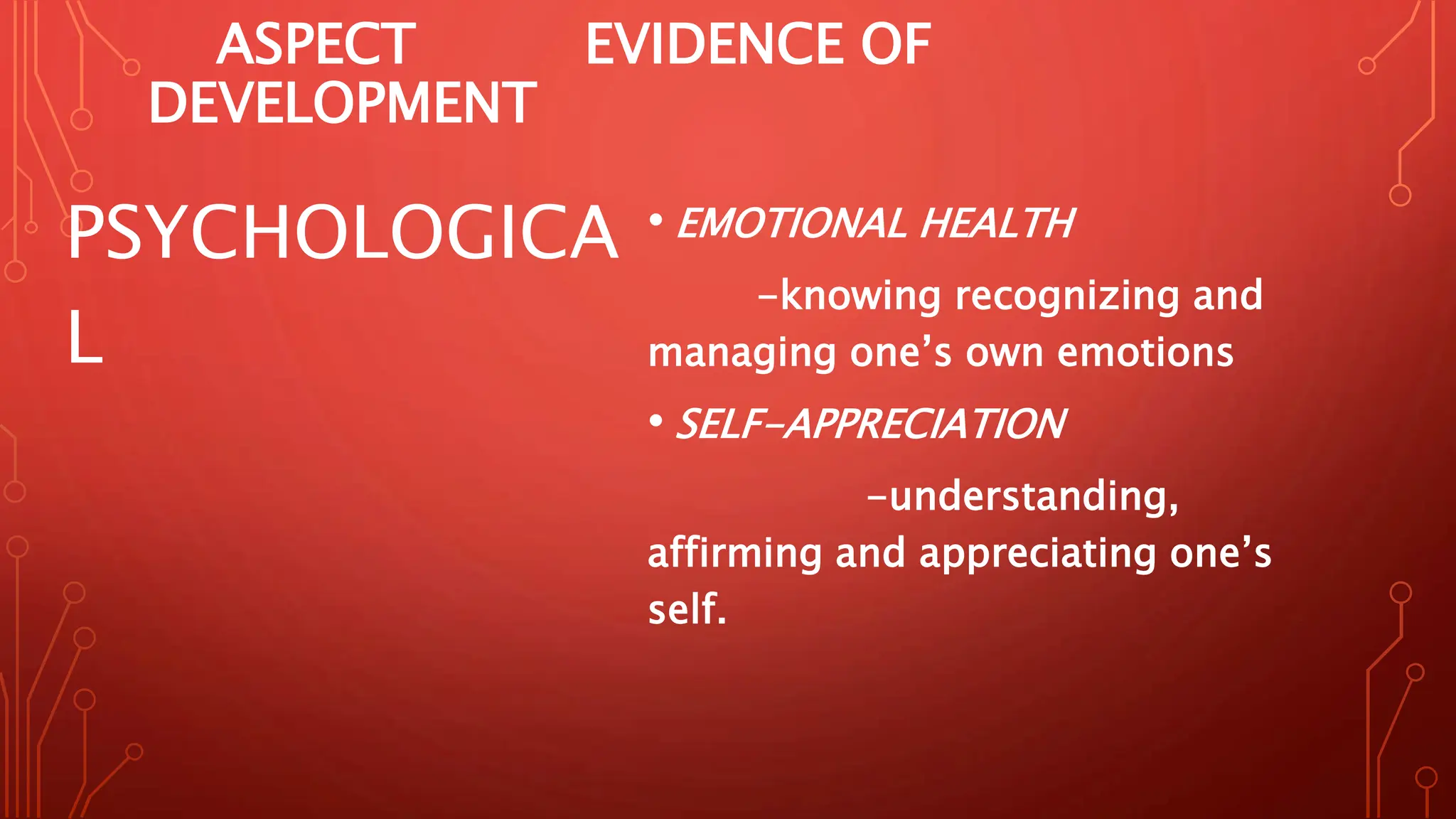 Chapter 1 self-development.pptx