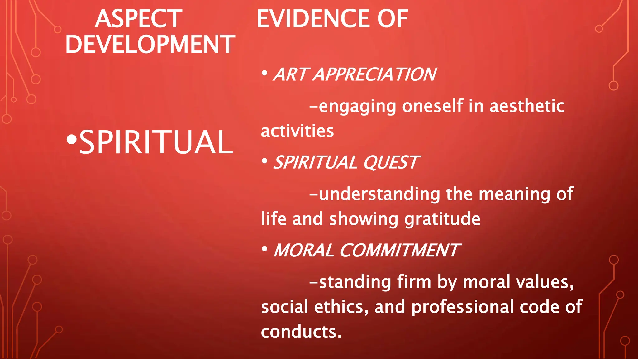 Chapter 1 self-development.pptx