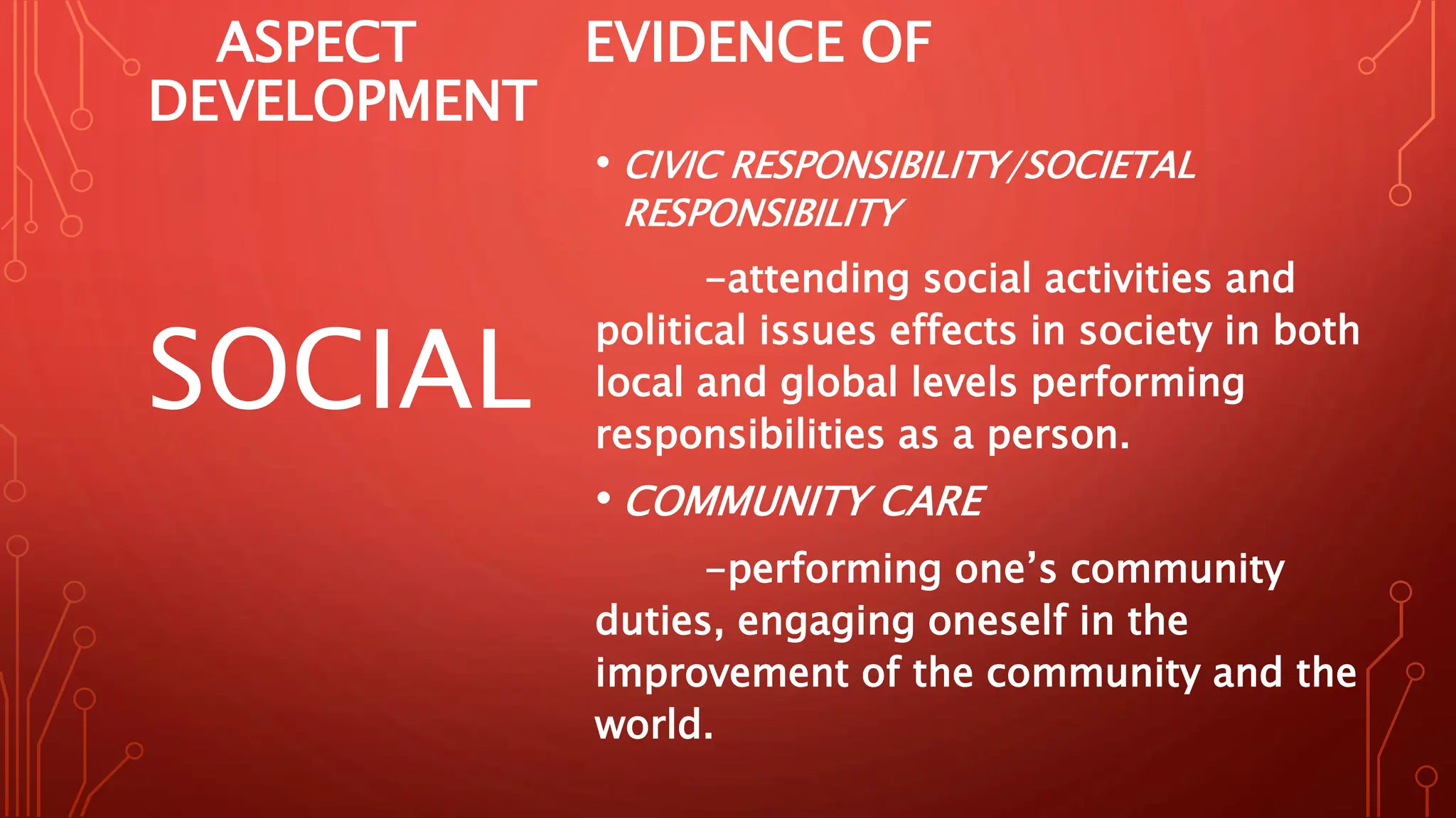 Chapter 1 self-development.pptx