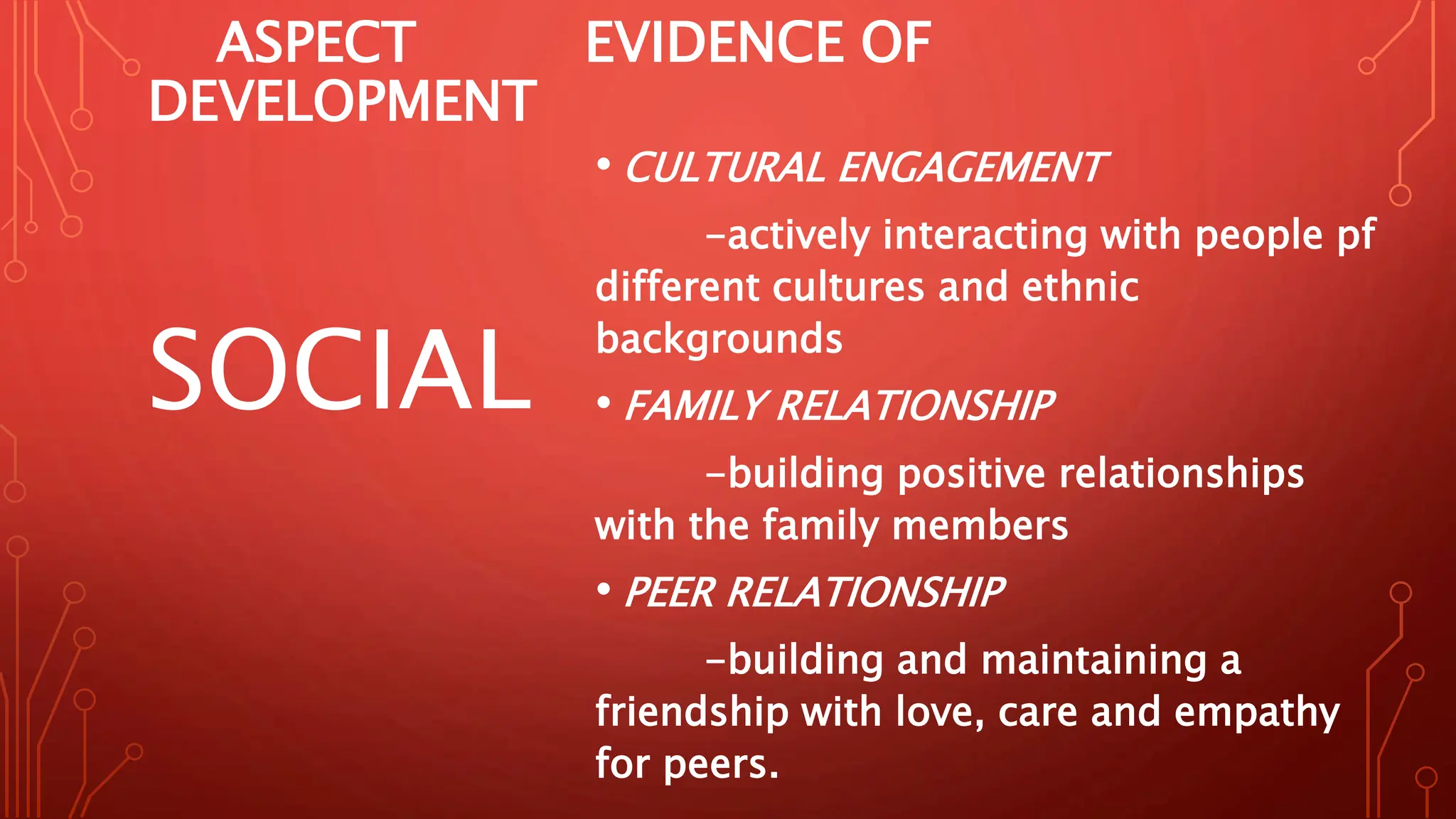 Chapter 1 self-development.pptx