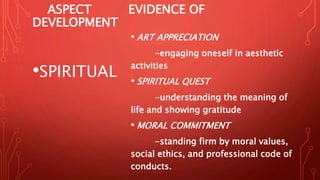 Chapter 1 self-development.pptx