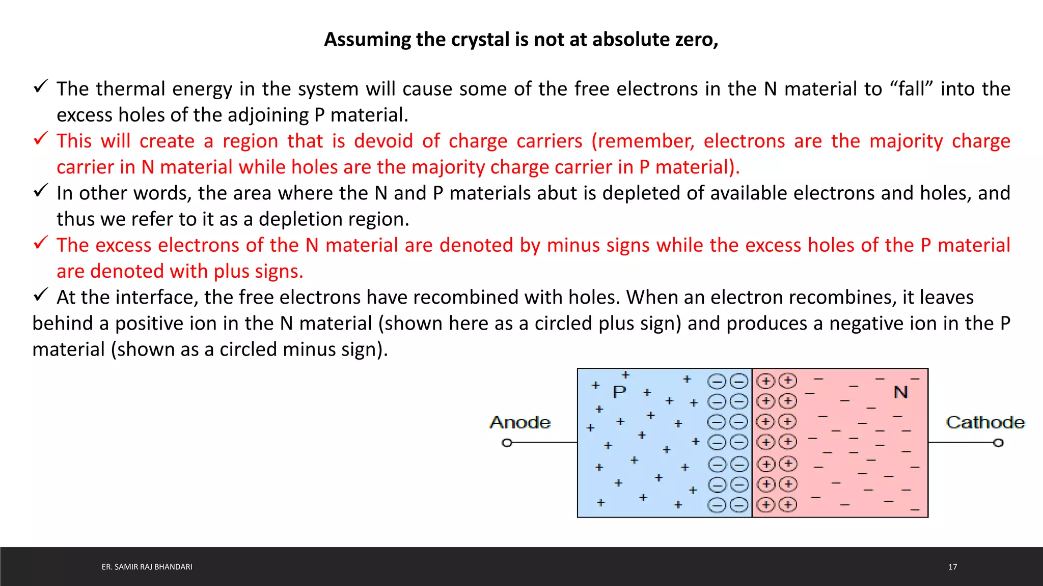 Semiconductor Diode: Introduction and Application | PPTX