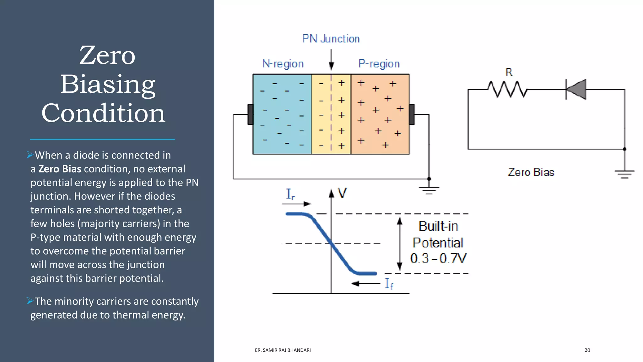 Semiconductor Diode: Introduction and Application | PPTX