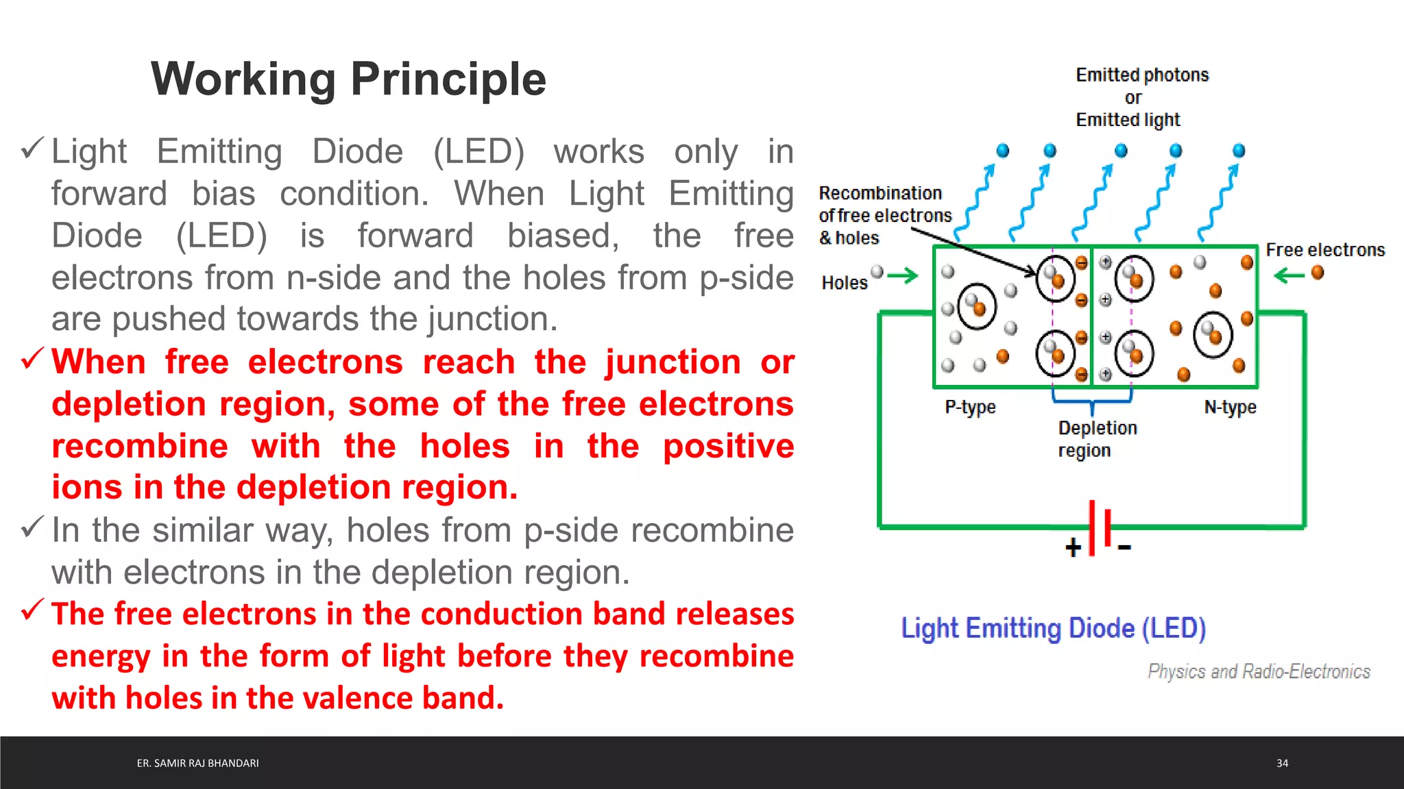 Semiconductor Diode: Introduction and Application | PPTX