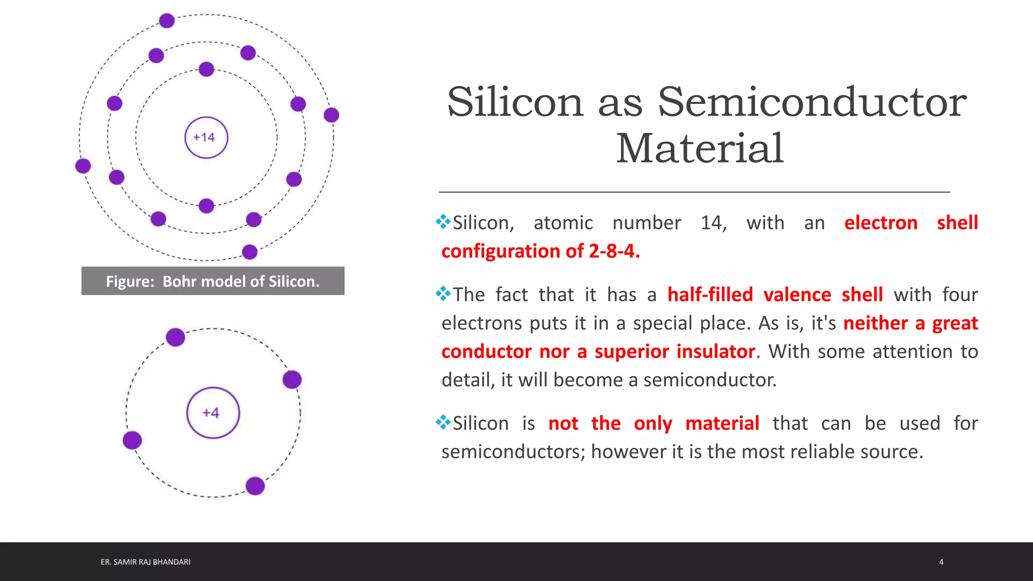 Semiconductor Diode: Introduction and Application | PPTX