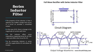 Semiconductor Diode: Introduction and Application | PPTX