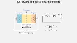 Chapter 1 Semiconductor Diode and its characteristics | PPTX