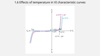 Chapter 1 Semiconductor Diode and its characteristics | PPTX