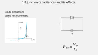Chapter 1 Semiconductor Diode and its characteristics | PPTX