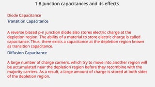 Chapter 1 Semiconductor Diode and its characteristics | PPTX