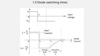 Chapter 1 Semiconductor Diode and its characteristics | PPTX