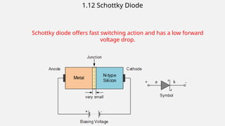 Chapter 1 Semiconductor Diode and its characteristics | PPTX