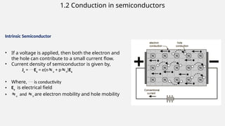 Chapter 1 Semiconductor Diode and its characteristics | PPTX