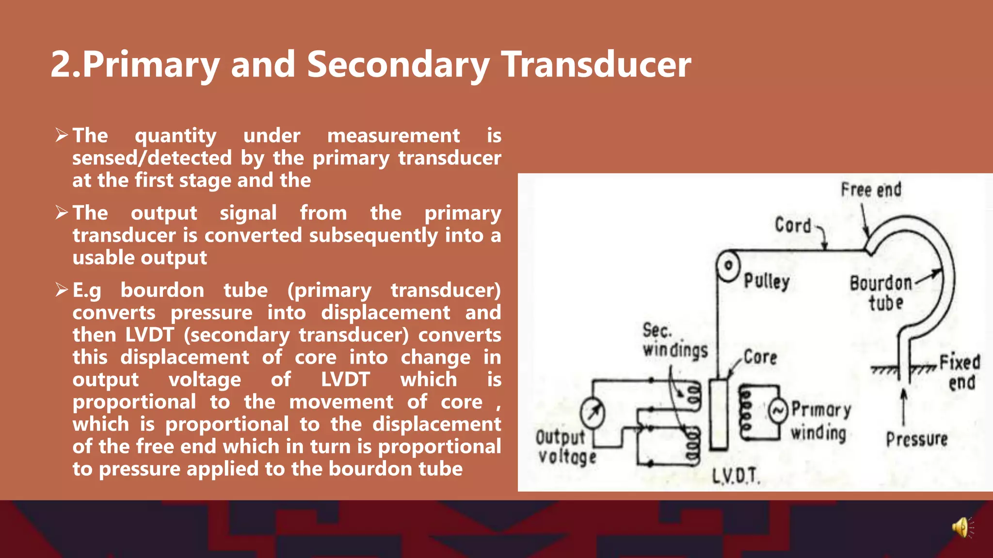 chapter 1sensor and transducer( PPT1).pptx