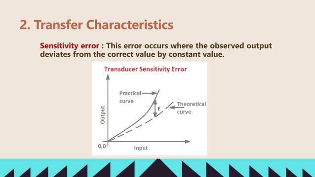 chapter 1sensor and transducer( PPT1).pptx