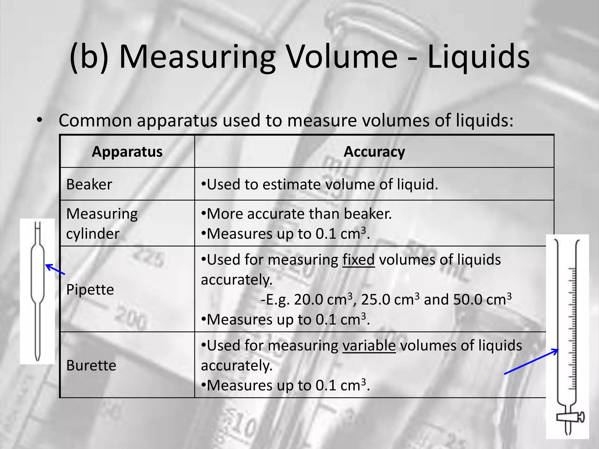 Chapter 1 Slides | PPTX