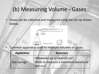 Chapter 1 Slides | PPTX