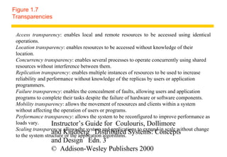 Chapter 1 slides | PPT