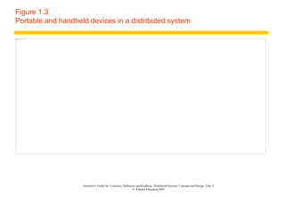 Chapter 1 Characterization of Distributed Systems | PPT