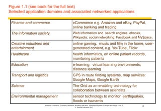 Distributed System Introduction Presentation | PPT