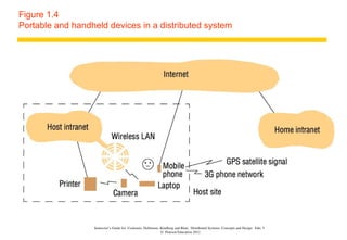 Distributed systems file system in computer ecience.ppt