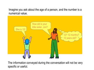 Chapter 1 slides na-12 | PPT