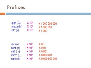 Chapter 1 slides na-12 | PPT