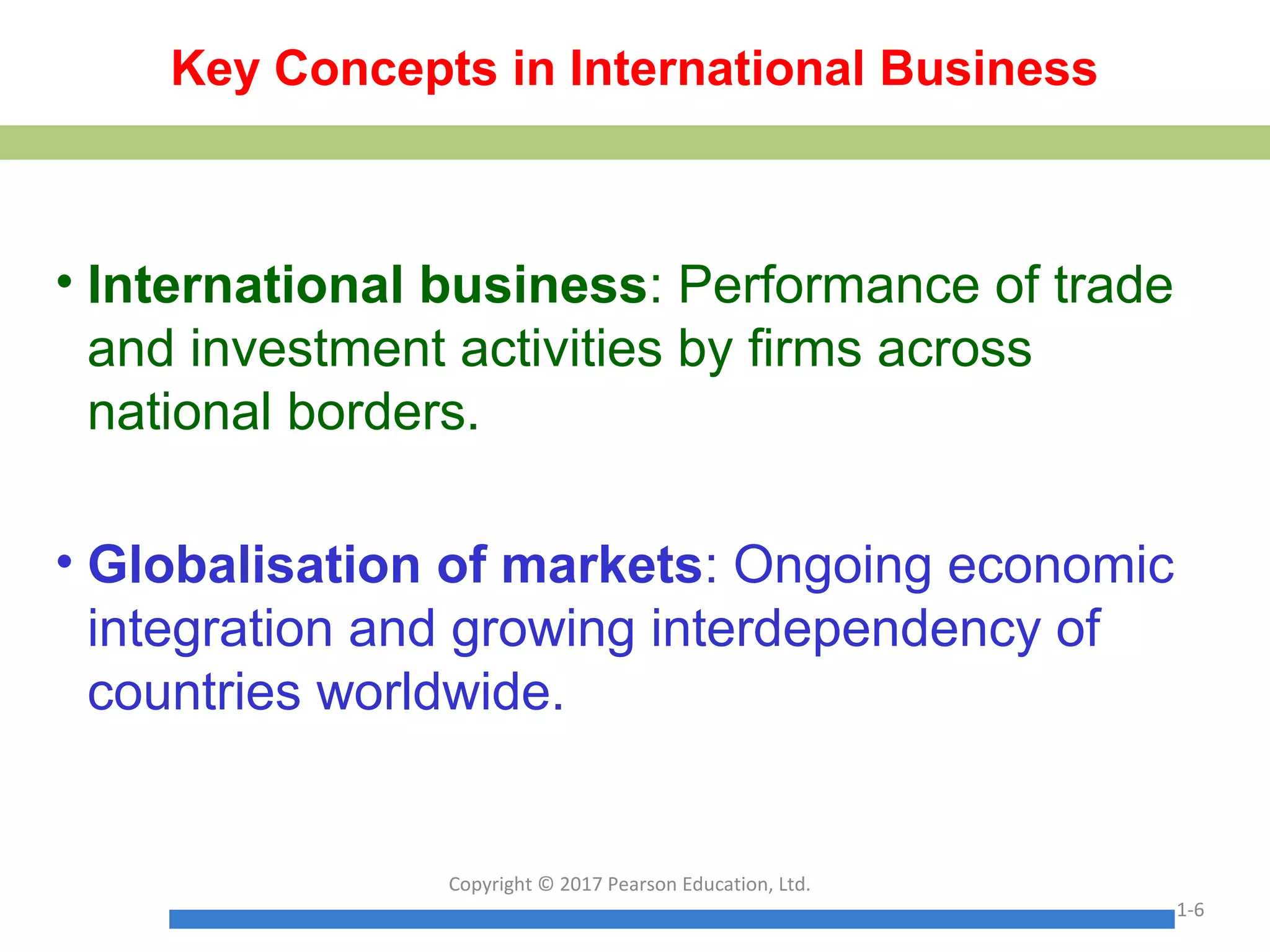 What is International Business | PPT