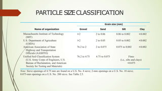geotechnical engineering_soil_civil engineering | PPT