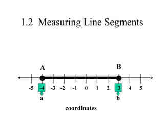 Solid Mensuration geometry, 1st year arch | PPT