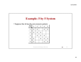 Chapter 1 Solution Techniques.pdf