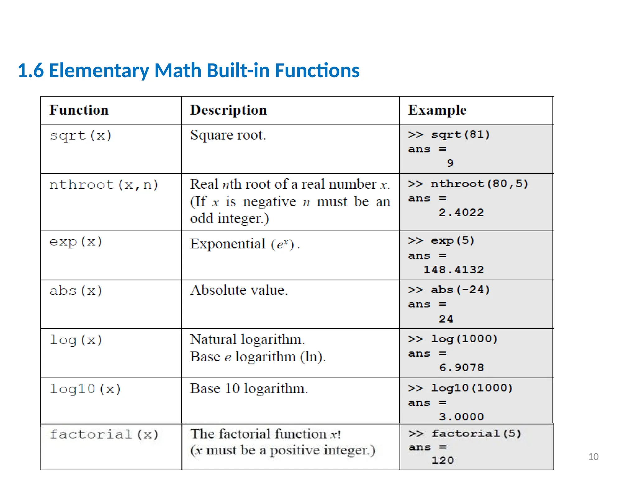 Chapter 1 Starting With MATLAB matlab.pptx