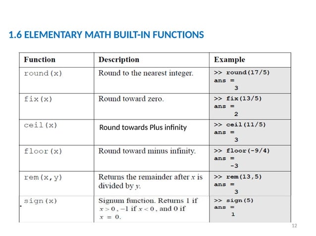 Chapter 1 Starting With MATLAB matlab.pptx