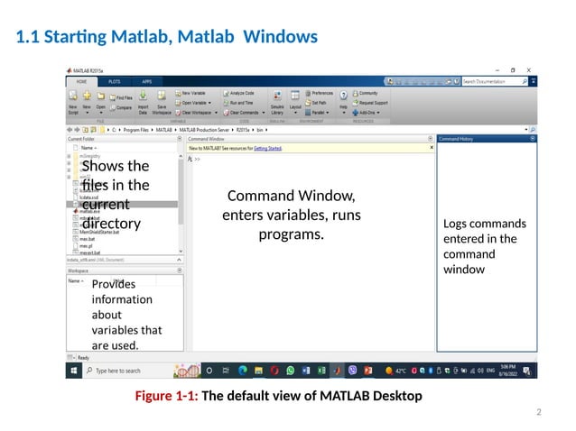 Chapter 1 Starting With MATLAB matlab.pptx