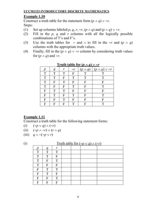 Chapter 1 Logic of Compound Statements | PDF