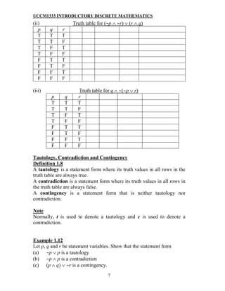 Chapter 1 Logic of Compound Statements | PDF