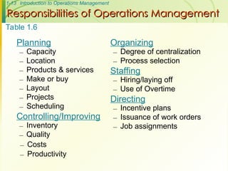 chapter 1 stevenson book.ppt for management | PPT