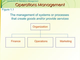 chapter 1 stevenson book.ppt for management | PPT