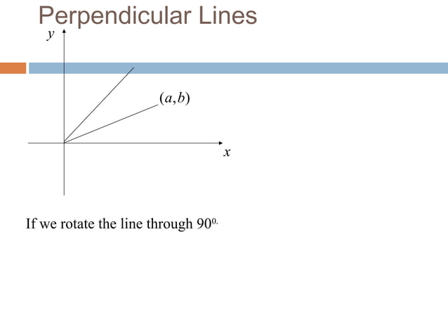Chapter 1 straight line | PPT
